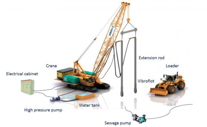 Electrical Construction Vibroflotation Under Water Piling Equipment 377 ...